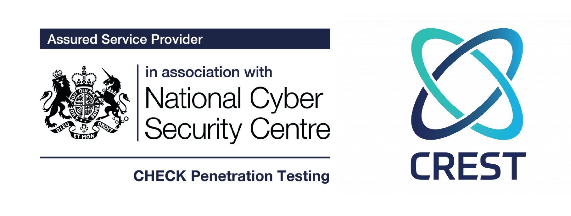 Network Penetration Testing - Citation Cyber